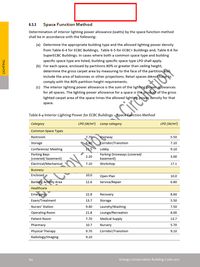 Reference for Retail Load. | PDF | Lighting