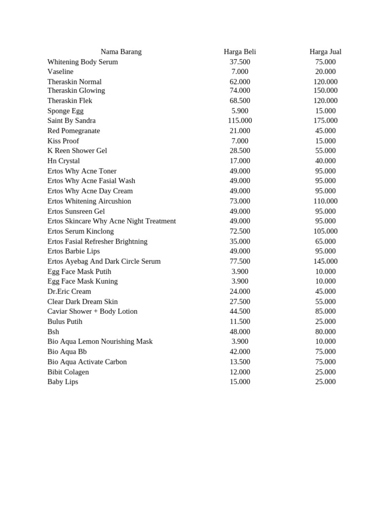 List Online Shop | PDF