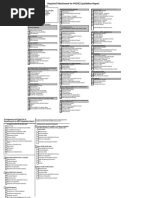 Appendix 74 - Instructions - IIRUP | PDF | Real Estate Appraisal ...