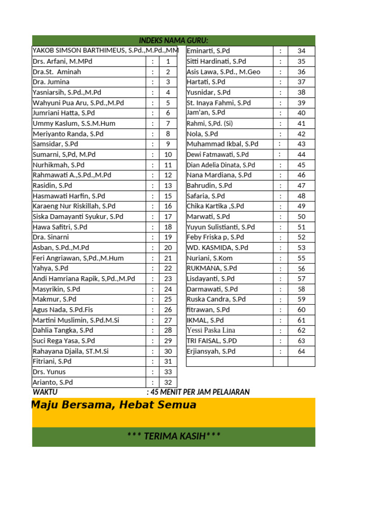 Jadwal Ikm Semester Genap TP 2025 Baru Ok | PDF