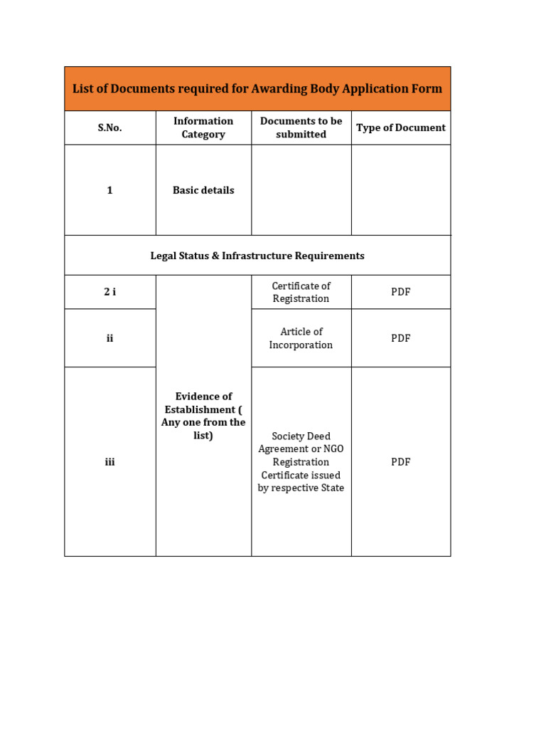 AB - List of Documents - Format | PDF | Small And Medium Sized Enterprises | Business