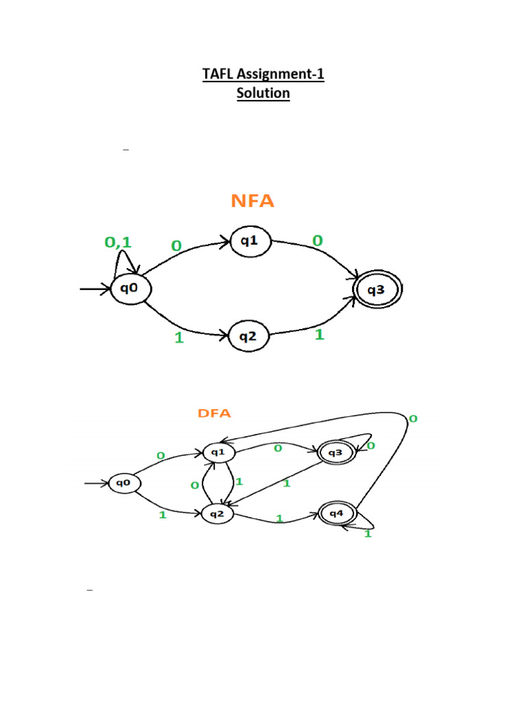TAFL Assignment-1 - Solution | PDF | Algorithms | Models Of Computation