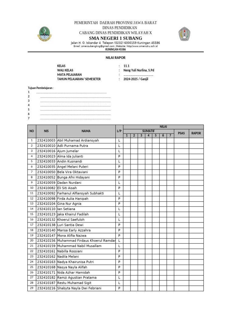 Nilai Rapor SMA Negeri 1 Subang 2024 | PDF