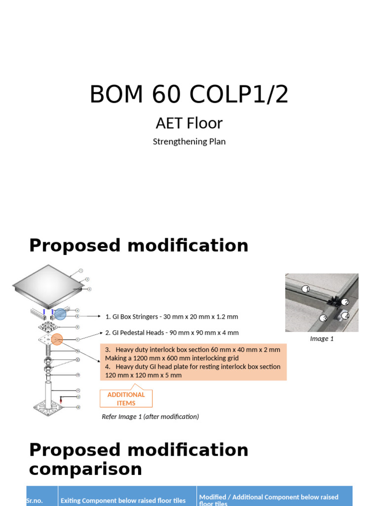 Bom 60 Colp 1 and 2 Aet Tracker 2022 03 03 | PDF