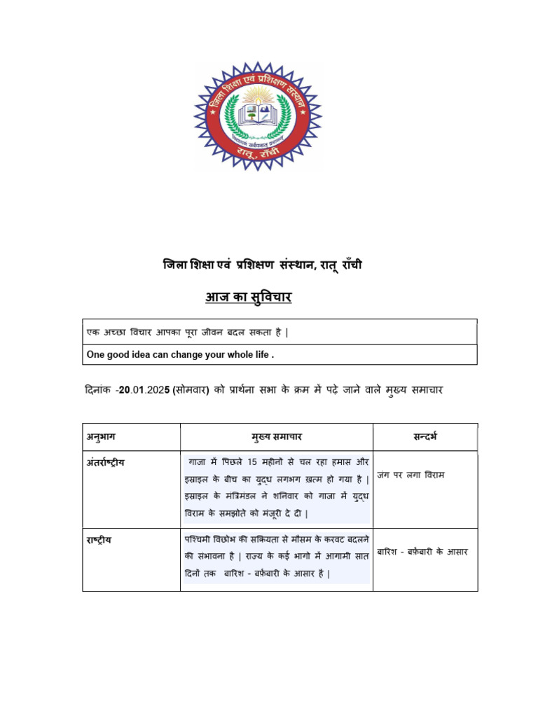 Morning Assembly Contents 20-01-2025 | PDF