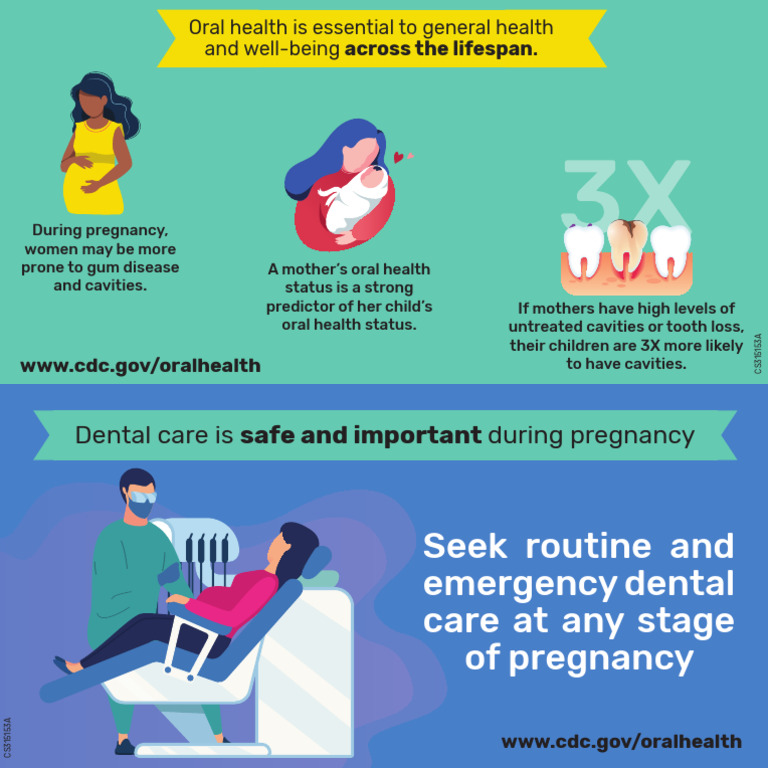 DOH_PregNOralHealth_infographic-H | PDF
