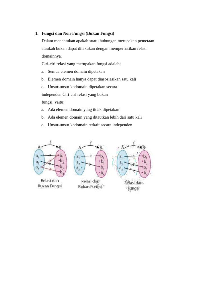 Fungsi dan Non | PDF