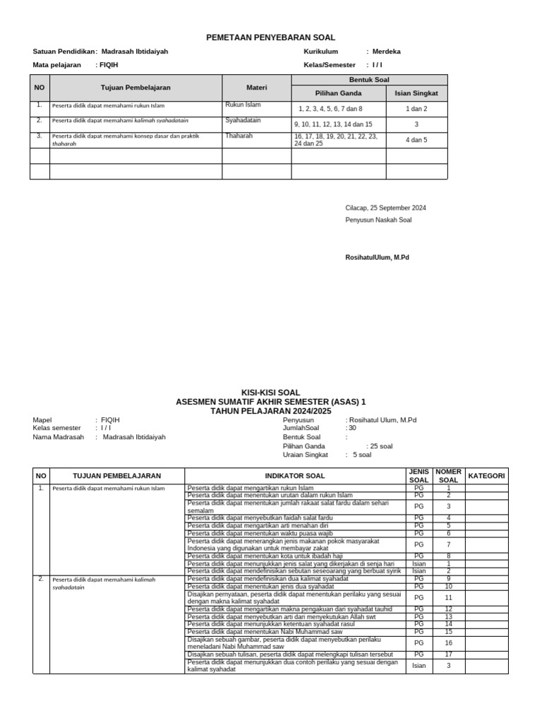Format Kisi-Kisi Fiqih KL 1 ASAS 1 TP. 2024-2025 | PDF