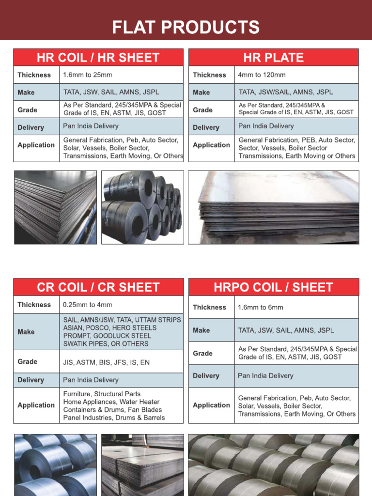 Product Catalouge | PDF