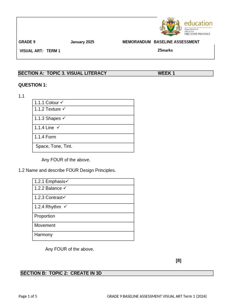 Baseline Visual Art Gr. 9 Term 1 Memo 2025 | PDF | Perspective ...
