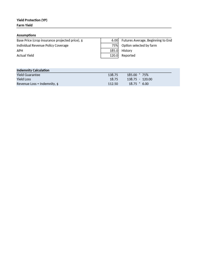 Crop Insurance Indemnity Calculations | PDF | Crop Insurance | Insurance