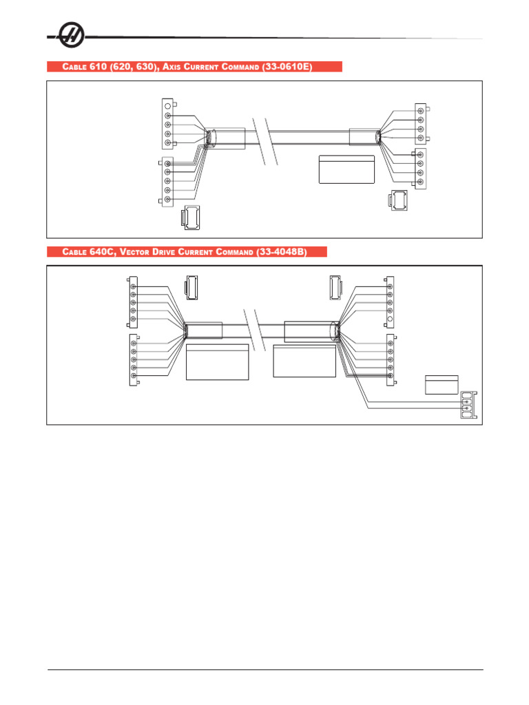 Electrical Service Cable Connections Guide | PDF