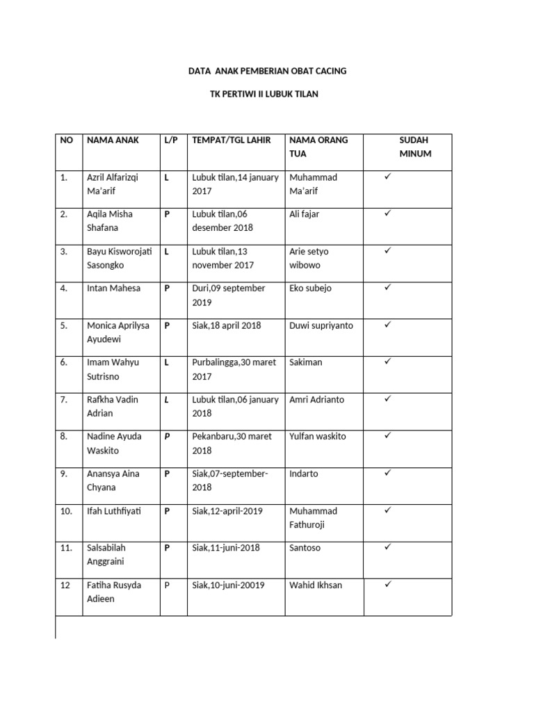 Data Anak Pemberian Obat Cacing | PDF