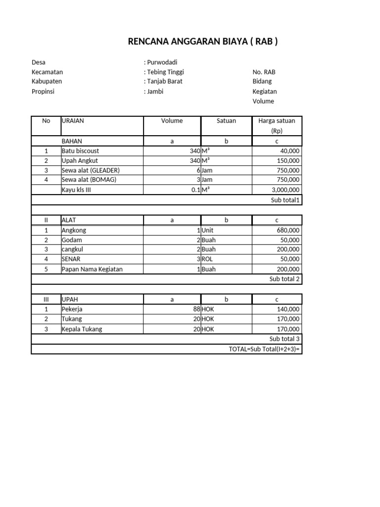 Rab Perubahan Jalan Tambora 24 | PDF