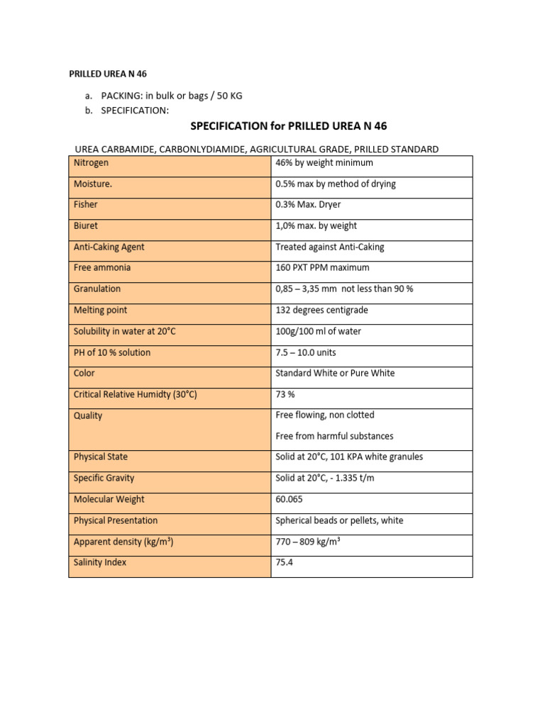 Prilled Urea N 46 | PDF
