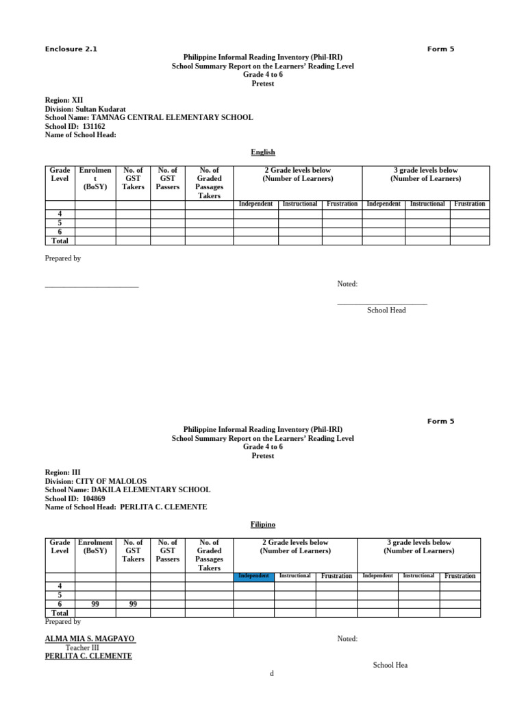 Encl. 2.1 - Phil-IRI Form 5 - GR 4-6 | PDF | Learning | Pedagogy