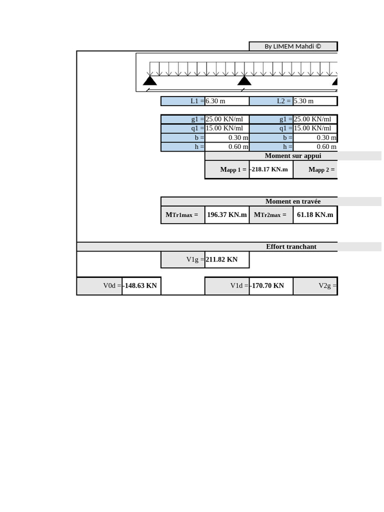 Structural Load Analysis | PDF