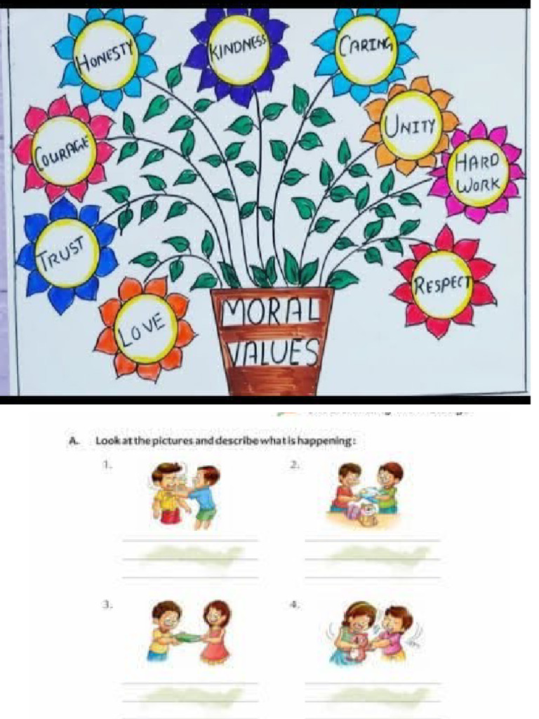 Values | PDF