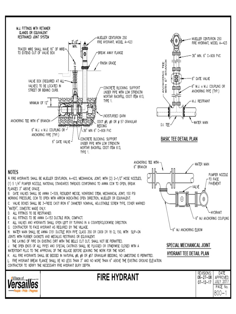 Fire Hydrant DWG | PDF