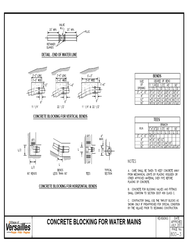 hydrant concrete block drain detail | PDF