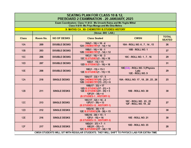 Seating Plan - PREBOARD 2 -2024-25 - 20TH JAN | PDF