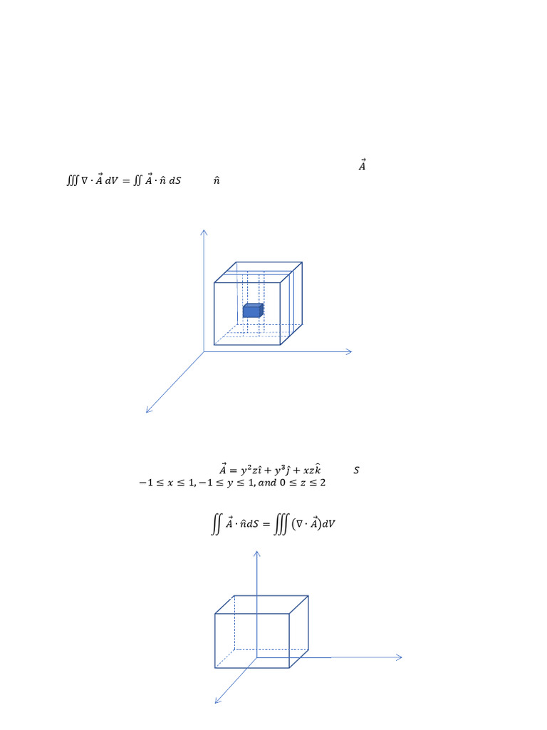 Divergence theorem.docx | PDF | Divergence | Linear Algebra