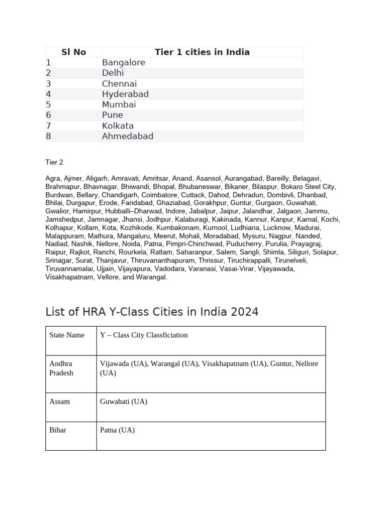 Classification of Indian Cities 2024 | PDF