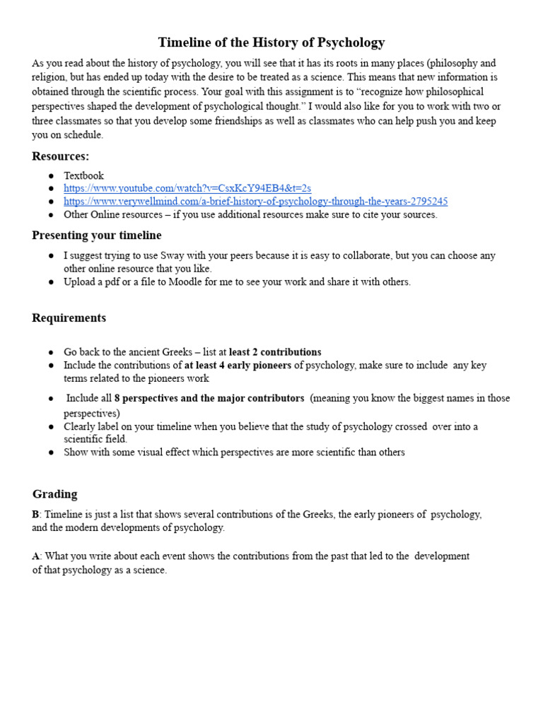 Timeline of The History of Psychology | PDF