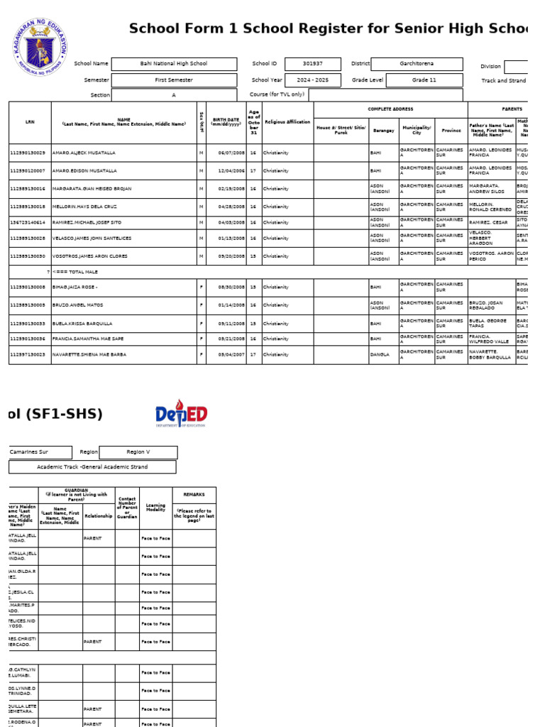 School Form 1 (SF 1) | PDF