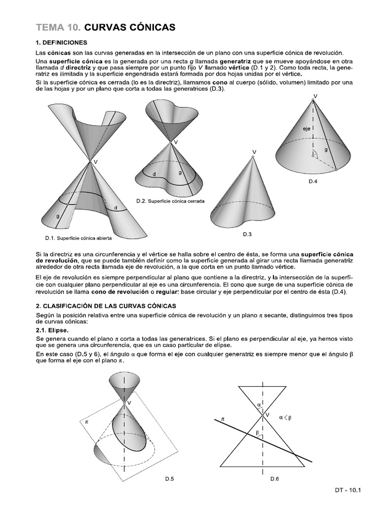 Tema 10. Curvas Cónicas | PDF