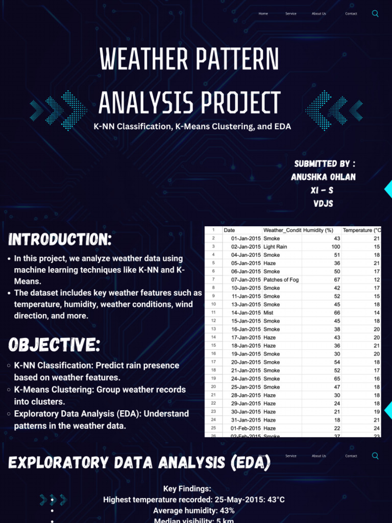 Blue Futuristic Technology Presentation | PDF