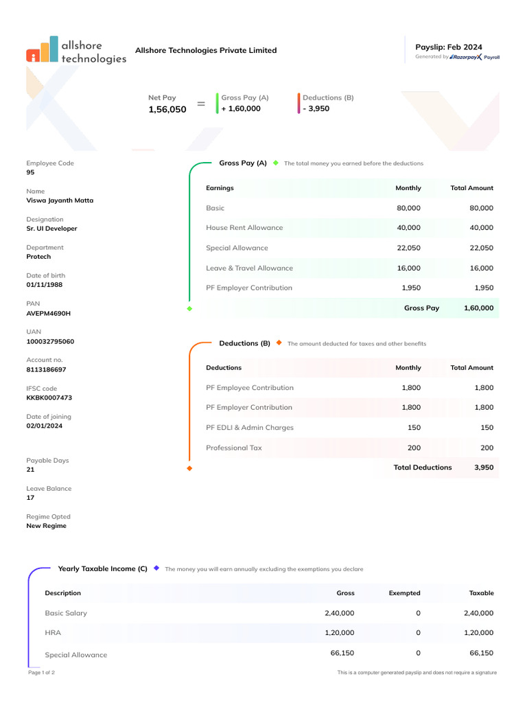 February 2024 Payslip for Viswa Jayanth | PDF | Tax Deduction | Taxes
