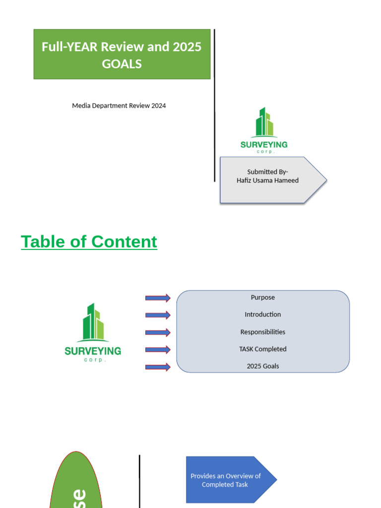 Year Review and Goals | PDF