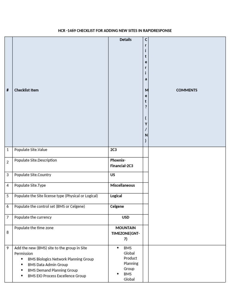 2C3_Adding New Sites Checklist V7 | PDF | Computing