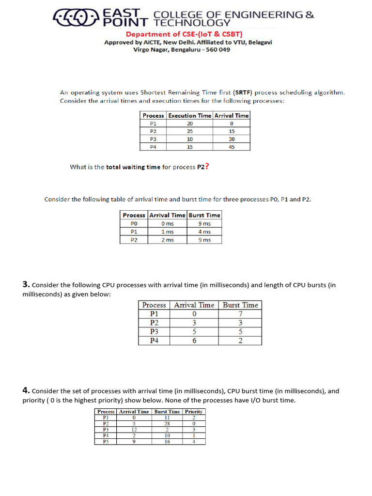 OS BCS303 - CPU Scheduling Problems | PDF | Scheduling (Computing ...