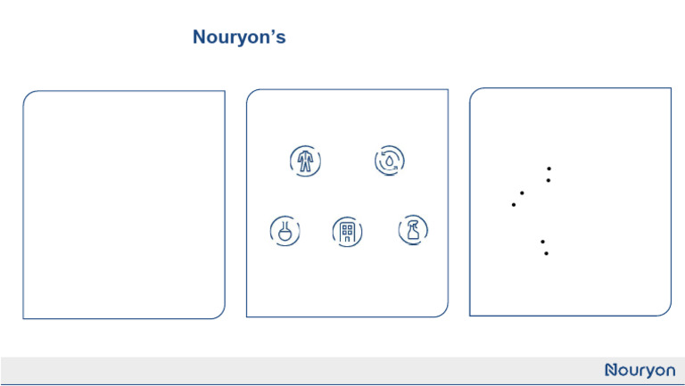 Nouryon Intermediate Products | PDF