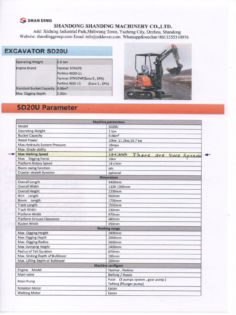 SD20 U Parameter | PDF