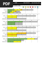 QUT Grading Conversion Guide | PDF