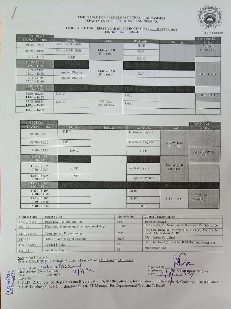 Fe Time Table | PDF