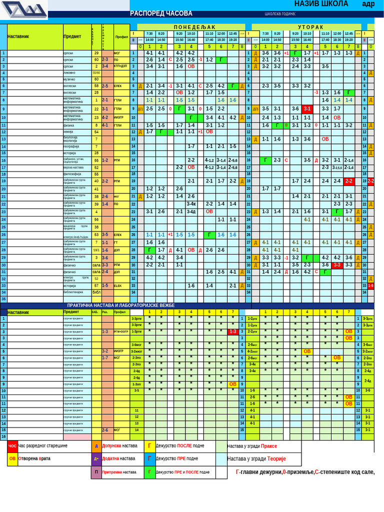 Template-Raspored Casova Za Srednju Stručnu Školu Sa Svim Informacijama ...