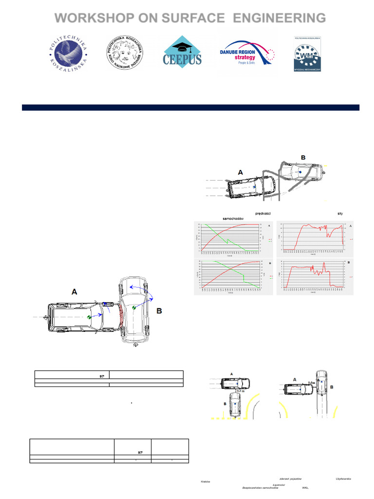 2016 Poster - Simulation of A Side Impact Vehicle | PDF | Traffic ...