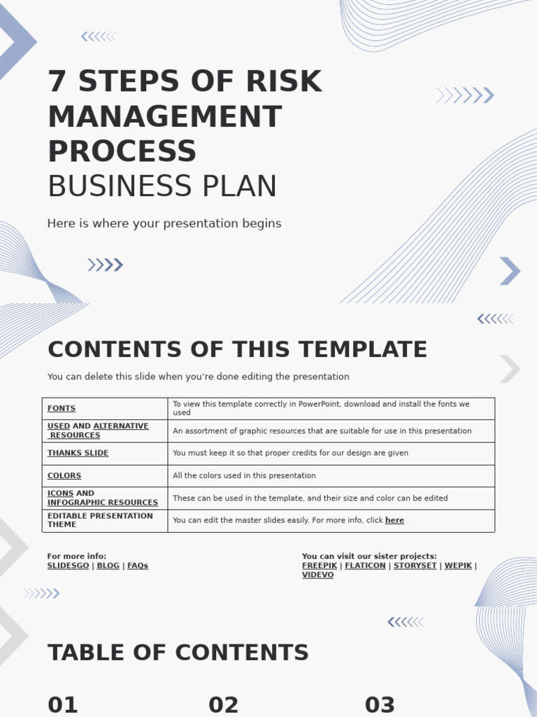 7 Steps of Risk Management Process Business Plan by Slidesgo | PDF ...