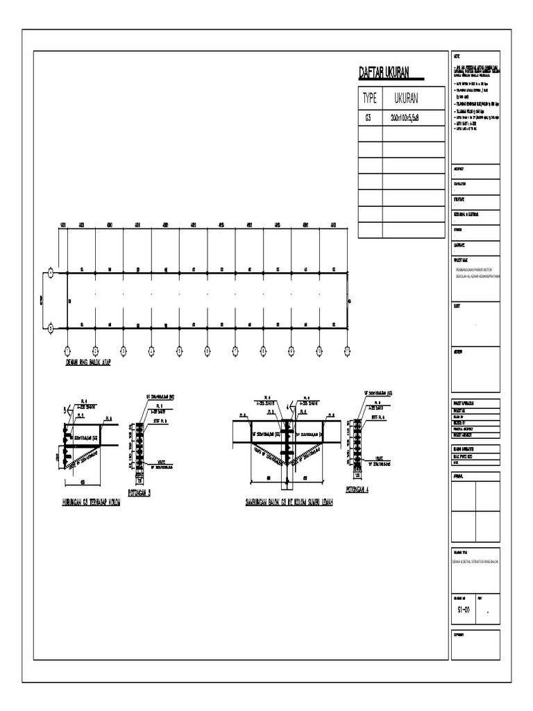Gambar Denah & Detail Sambungan Baja Ring Balok | PDF