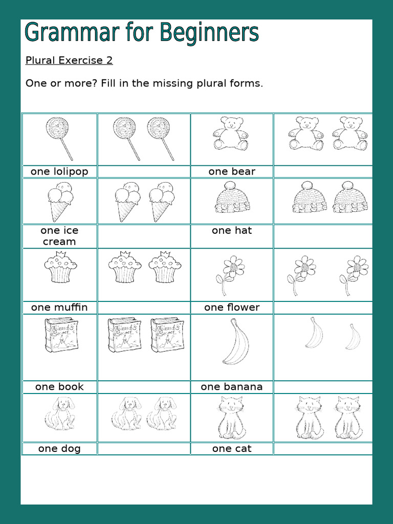 Grammar For Beginners Plurals 3 - 61946 | PDF