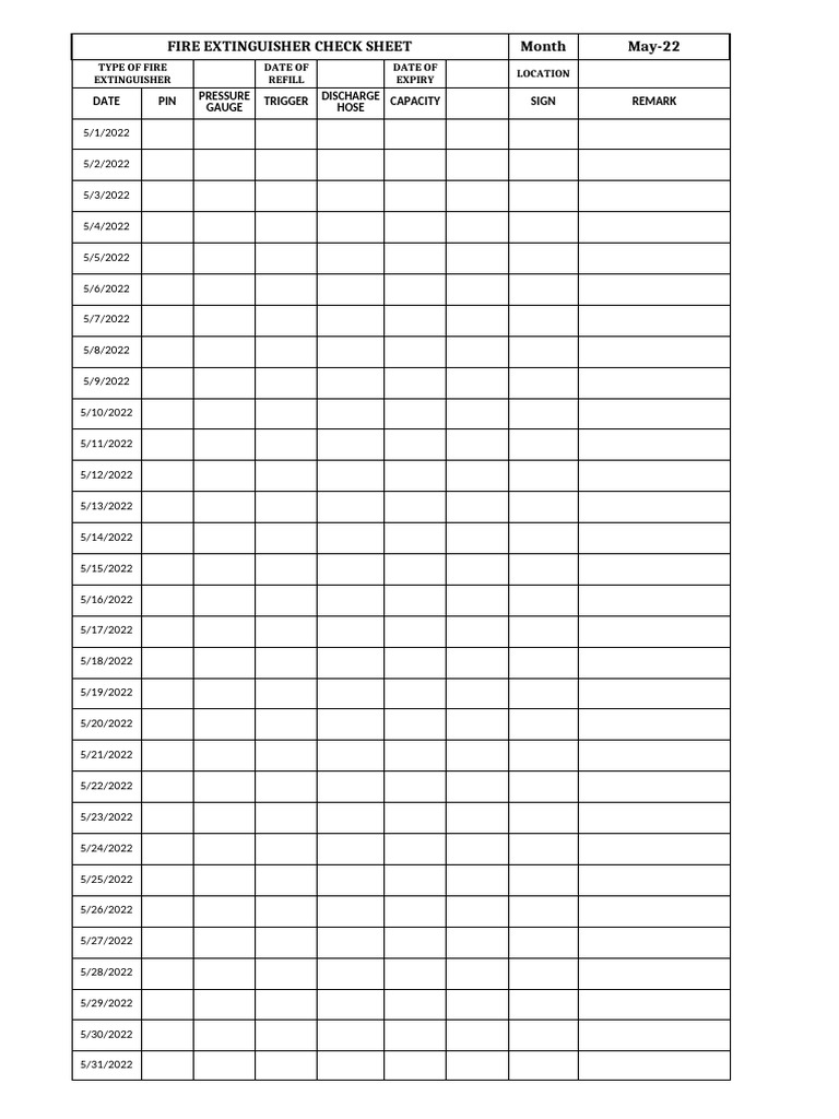 Fire Extinguisher Check Sheeet | PDF