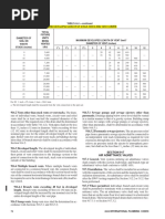 Vent Pipe Sizing - UpCodes | PDF | Plumbing | Sanitary Sewer
