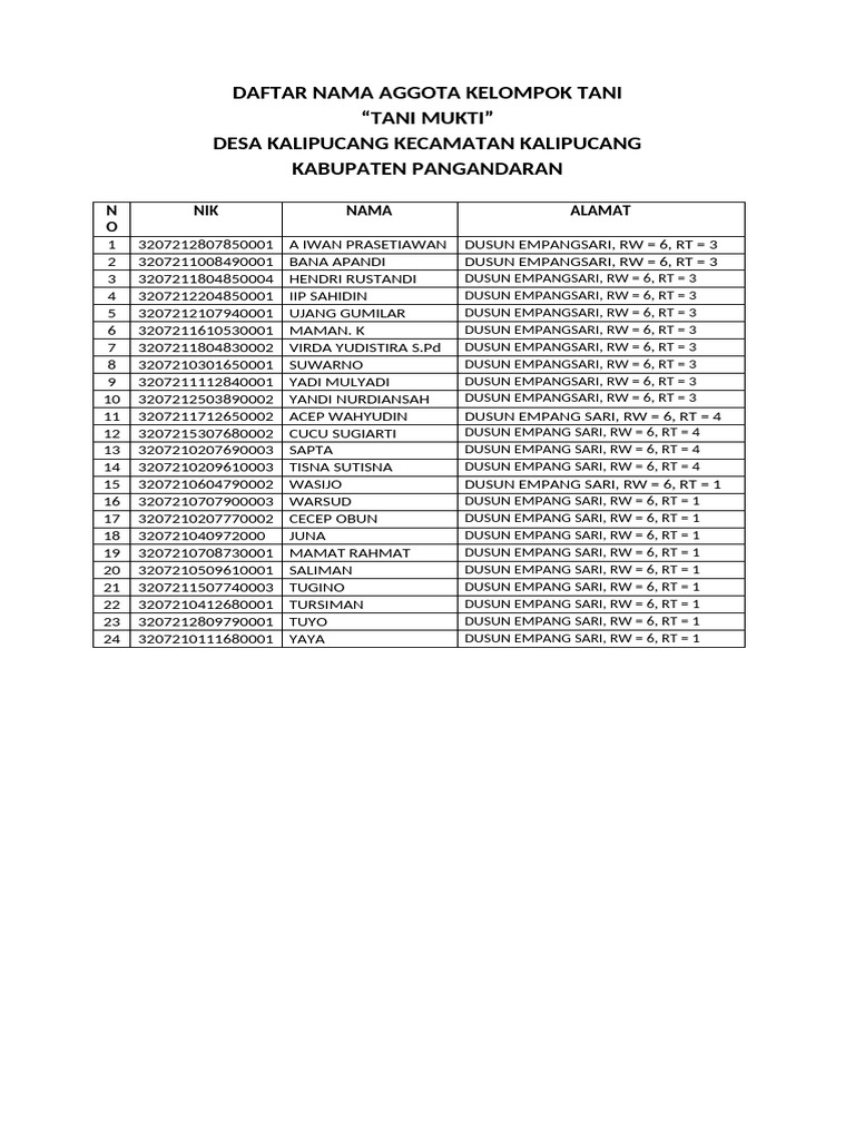 USULAN KARTU TANI | PDF