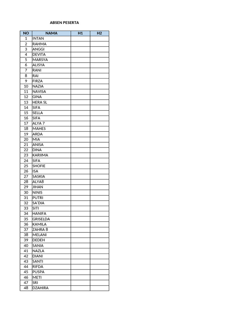Daftar Absen Peserta Kelas | PDF