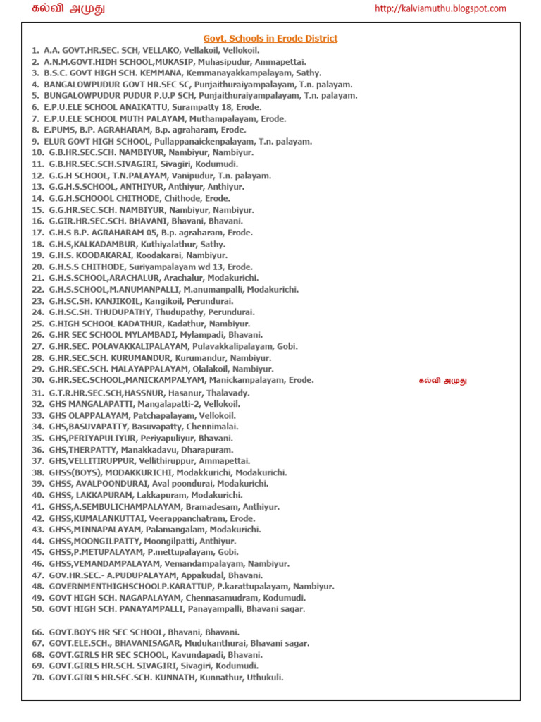 Erode District Govt. Schools List | PDF
