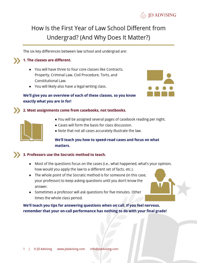 What Is The First Year of Law School Like | PDF | Justice | Crime ...